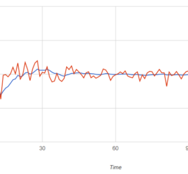 3次元から2次元への射影変換の考え方の入門部分 - yuinore.net